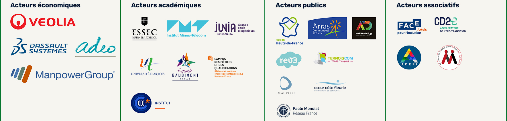 Terra Academia - École et Accélérateur de la Transformation Écologique